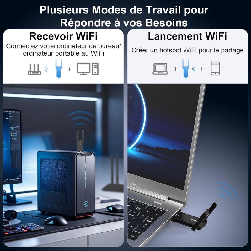 Clé WiFi 6E NEWFAST AXE5400 : performances optimales pour votre PC. Tri-bande, USB 3.0 ...